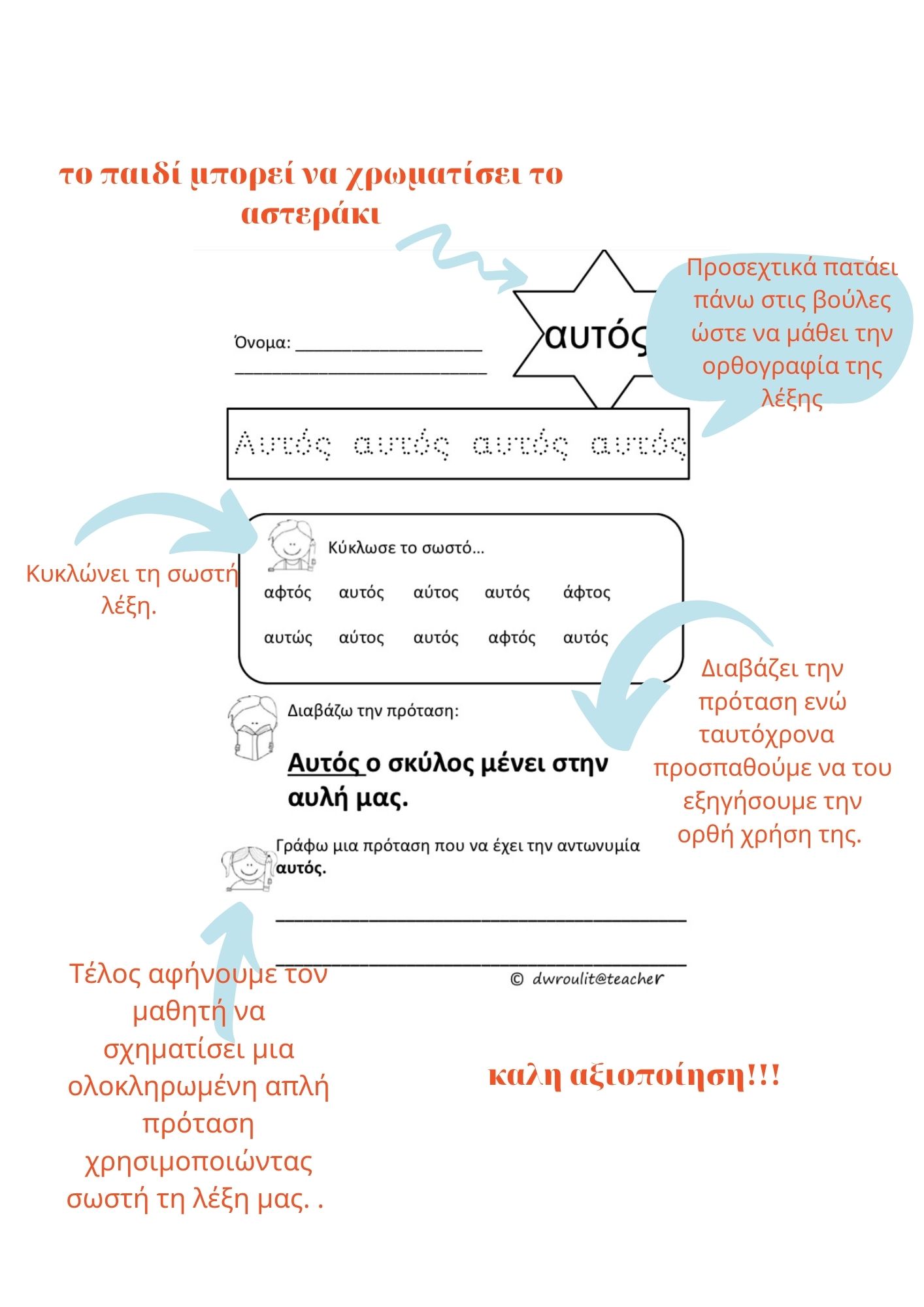 Μαθαίνω τη σωστή ορθογραφία των 50 πιο συνηθισμένων λέξεων - Dwroulit ...